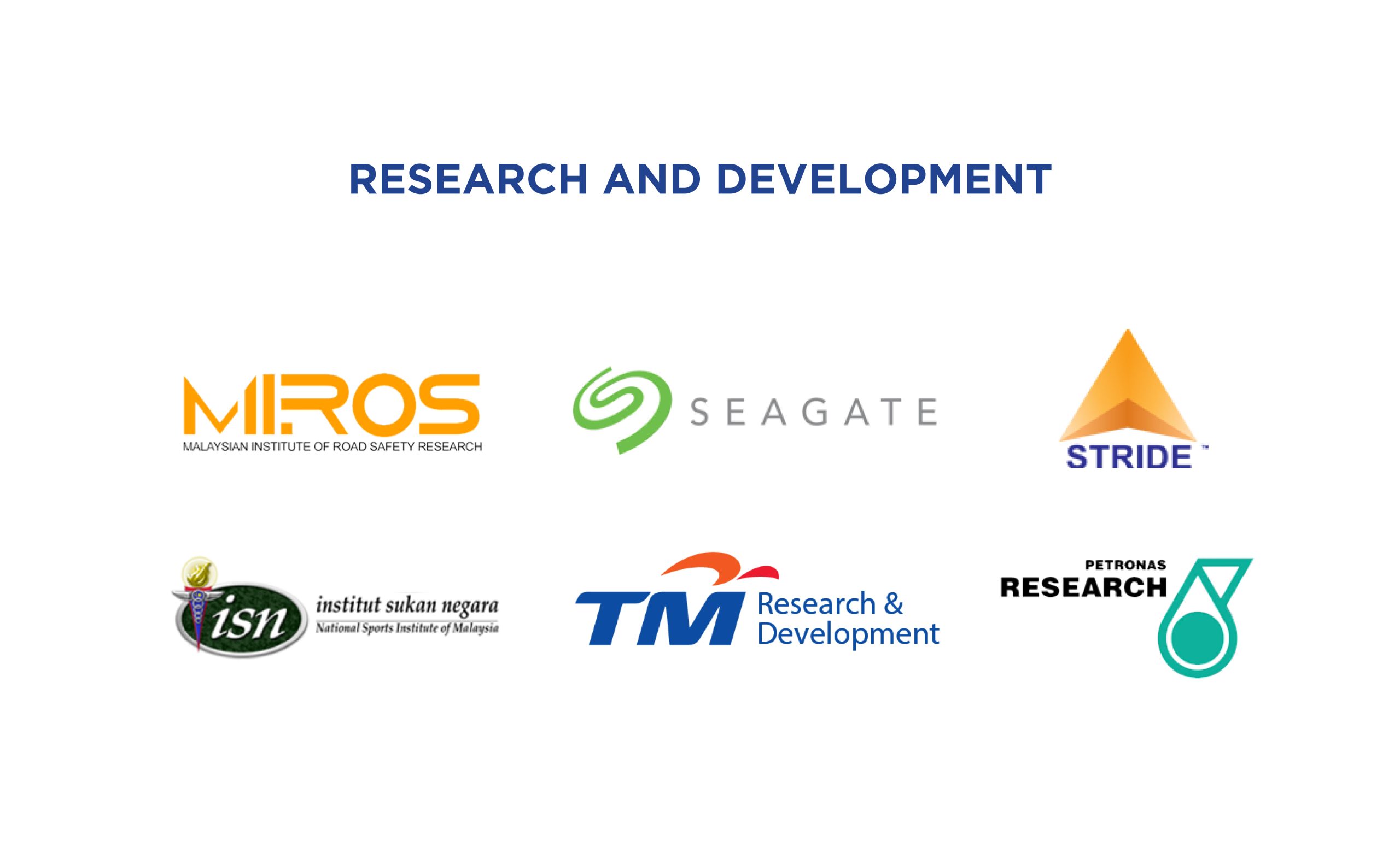 System Integration & IoT Solutions in Malaysia | About Us